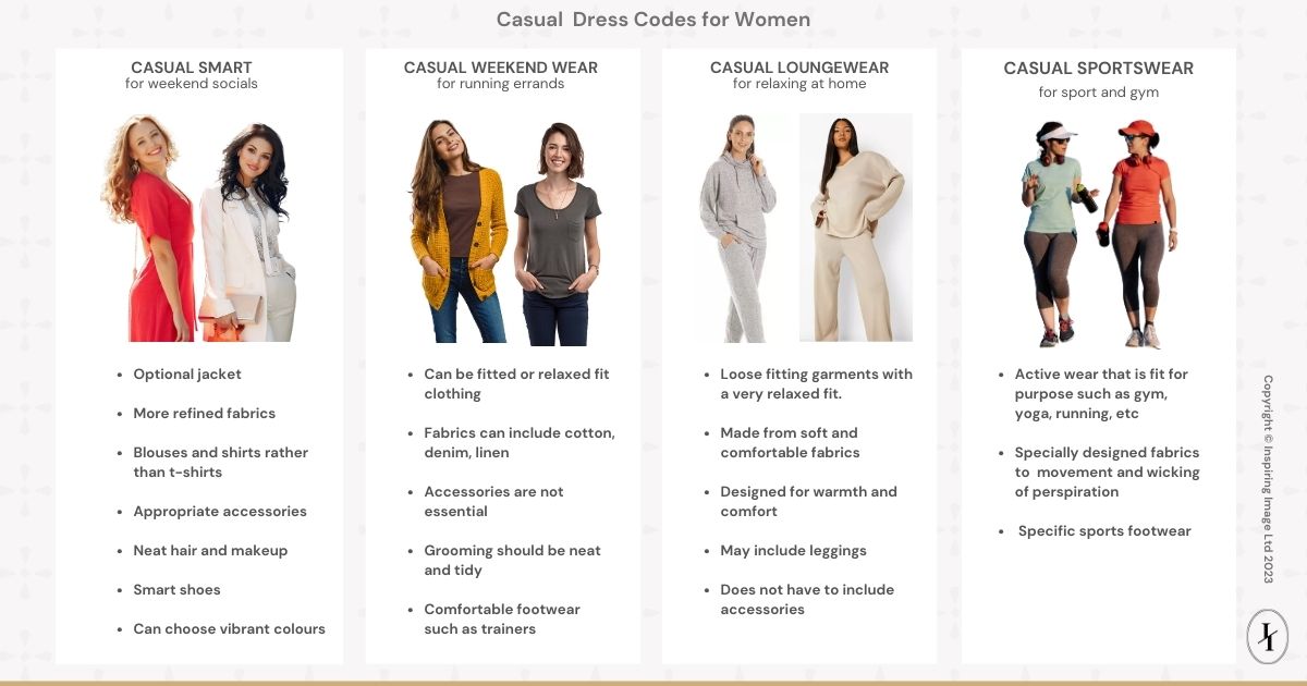 Business Casual vs Smart Casual: Mastering the Balance - inspiringimage ...